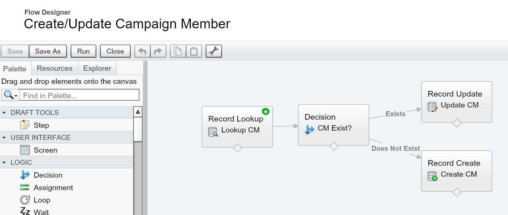 Automating Campaign Management: Use The Flow, Luke - Data Geeks Lab